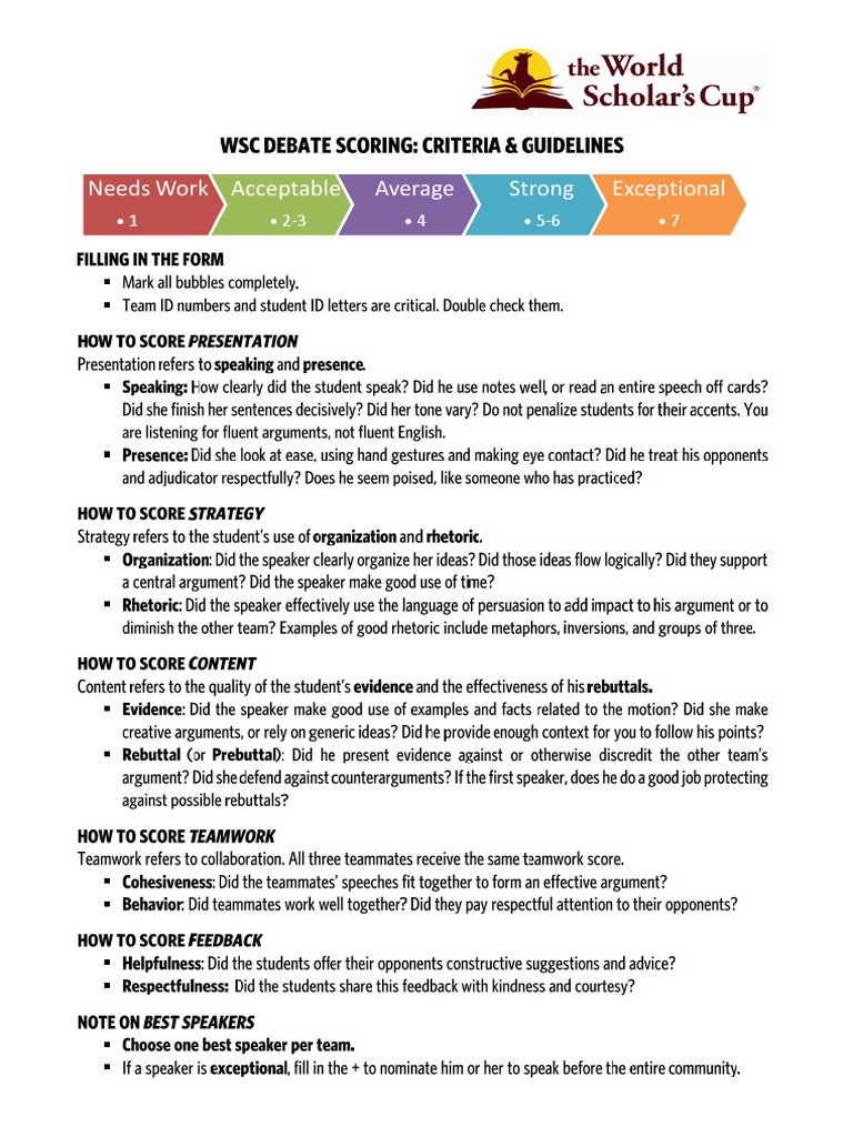 Debate Scoring Criteria | PDF