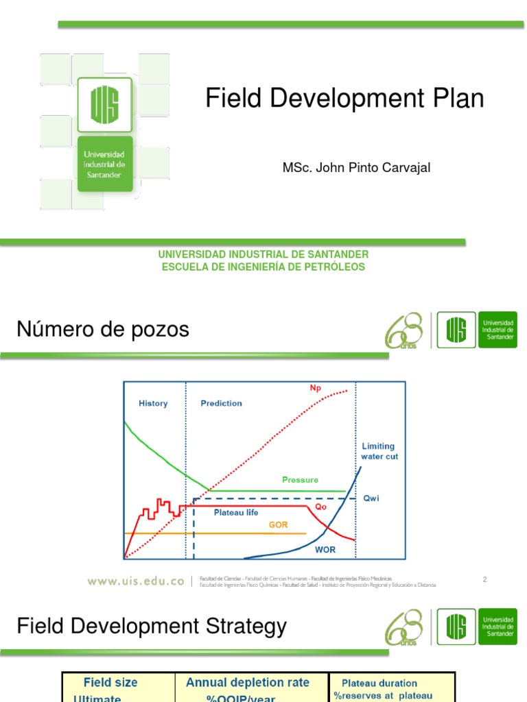 Field Development Plan | PDF | Naturaleza | Enseñanza de matemática