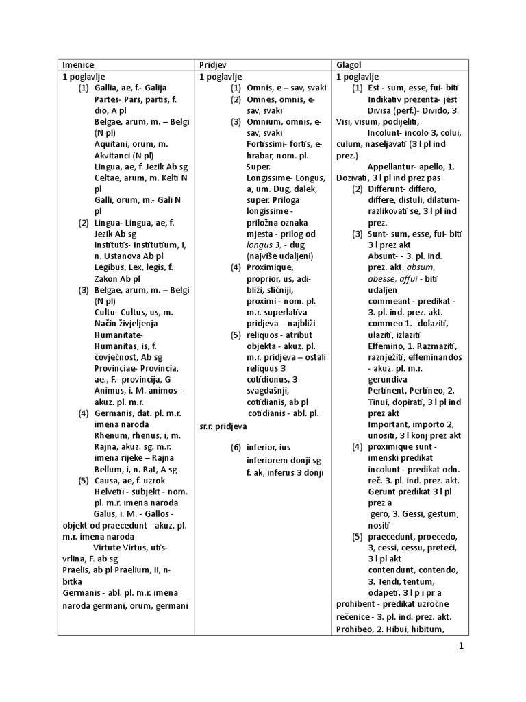 Analiza Recenica Galski Rat 1-8 | PDF