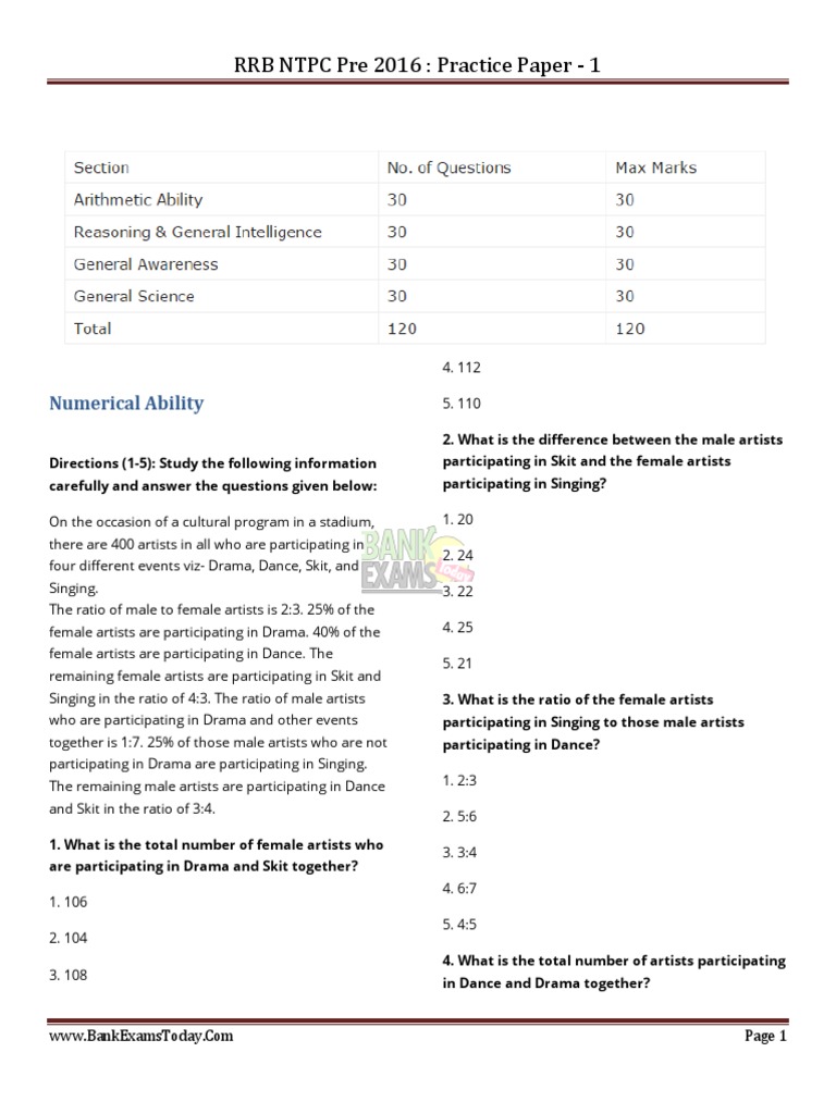 RRB NTPC Paper Part - 1 | PDF | Carbon | Speed
