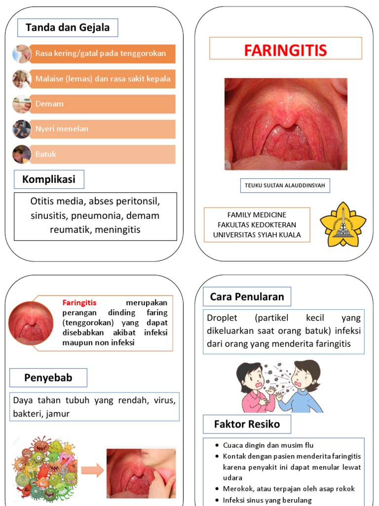 Leaflet Faringitis FM | PDF