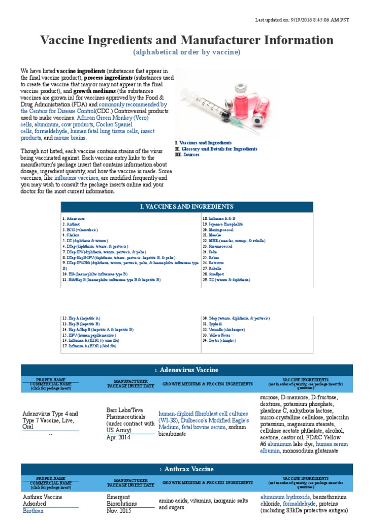 Vaccine Ingredients and Manufacturer Information - Vaccines - ProCon ...