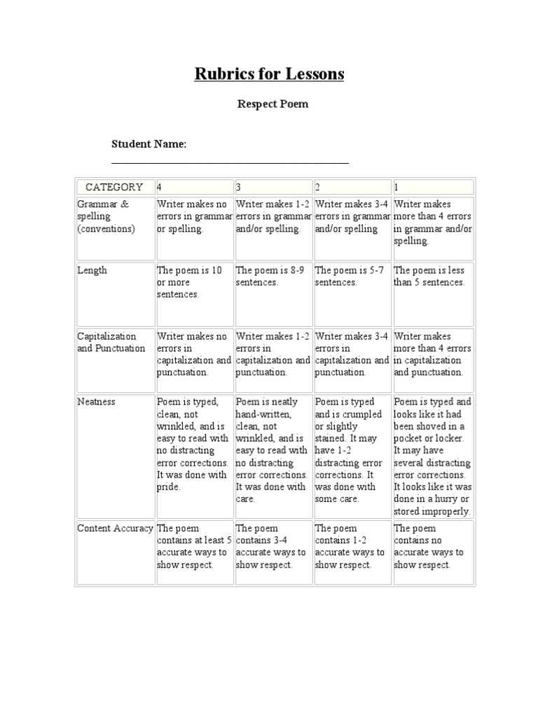 Rubrics For Lessons: Respect Poem | PDF | Graphics | Chart