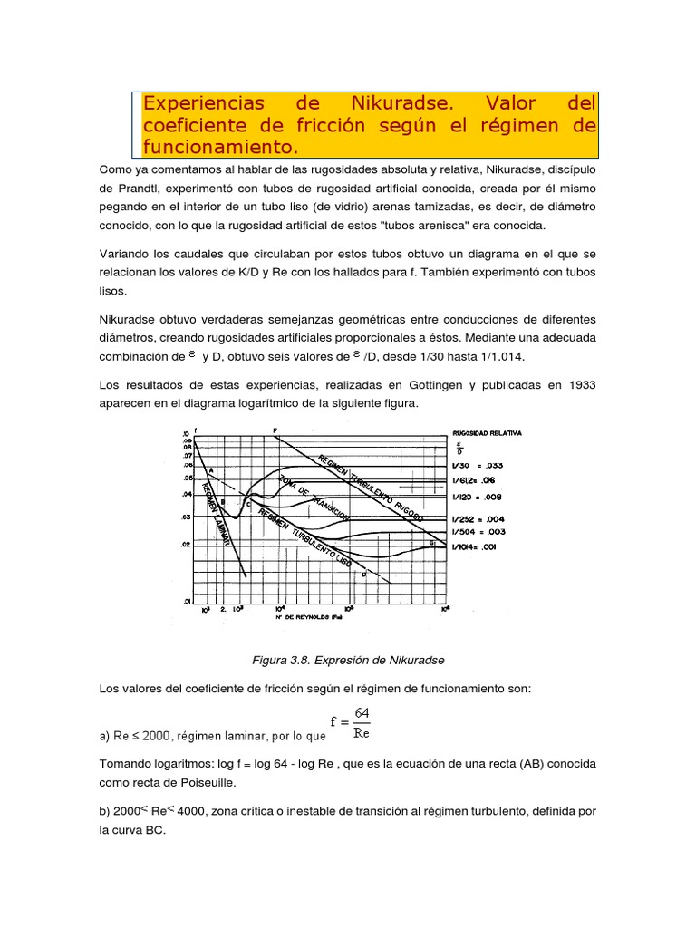 Experiencias de Nikuradse | PDF