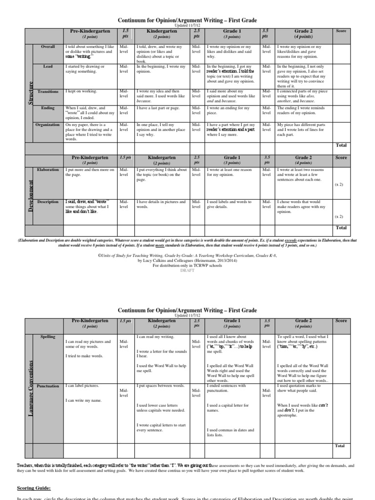 1st Grade Opinion Argument Writing Continuum 11 7 12 | PDF ...