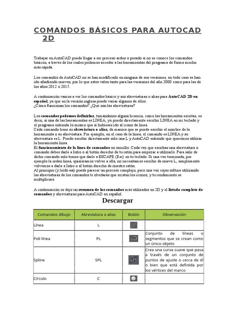 Comandos Básicos para Autocad 2d | PDF | Programa de computadora | Programación