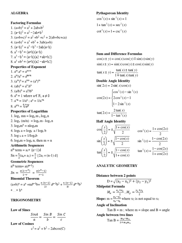 Algebra and Trigonometry Formulas and Concepts for Analytic Geometry ...