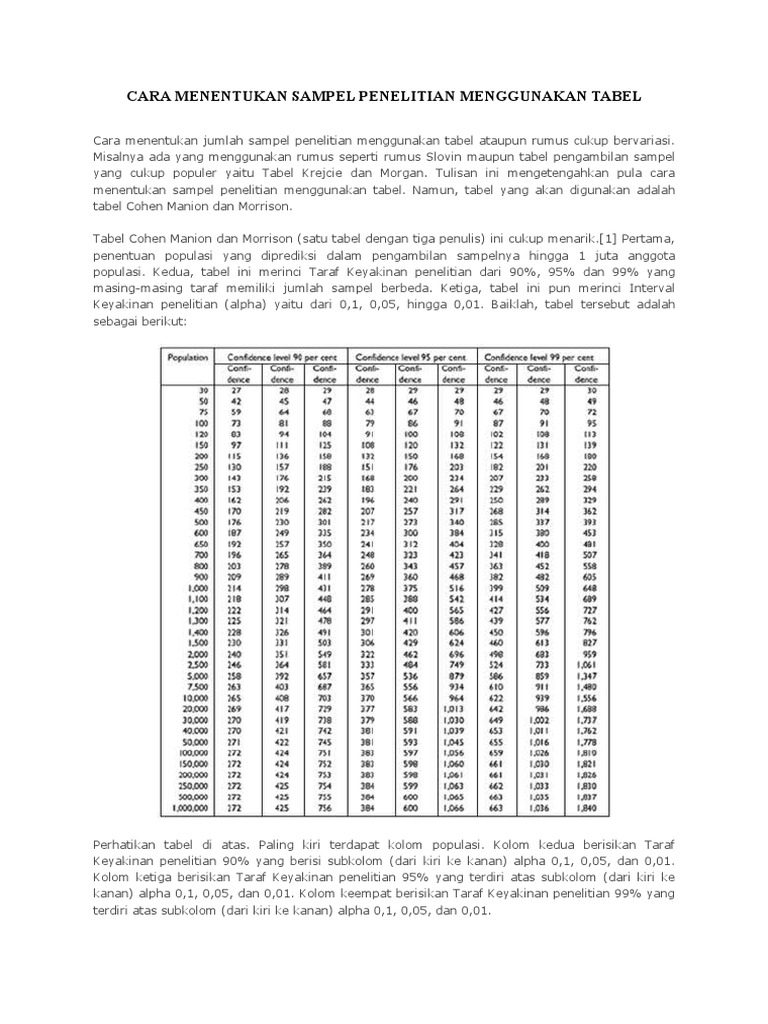 Cara Menentukan Sampel Penelitian Menggunakan Tabel | PDF