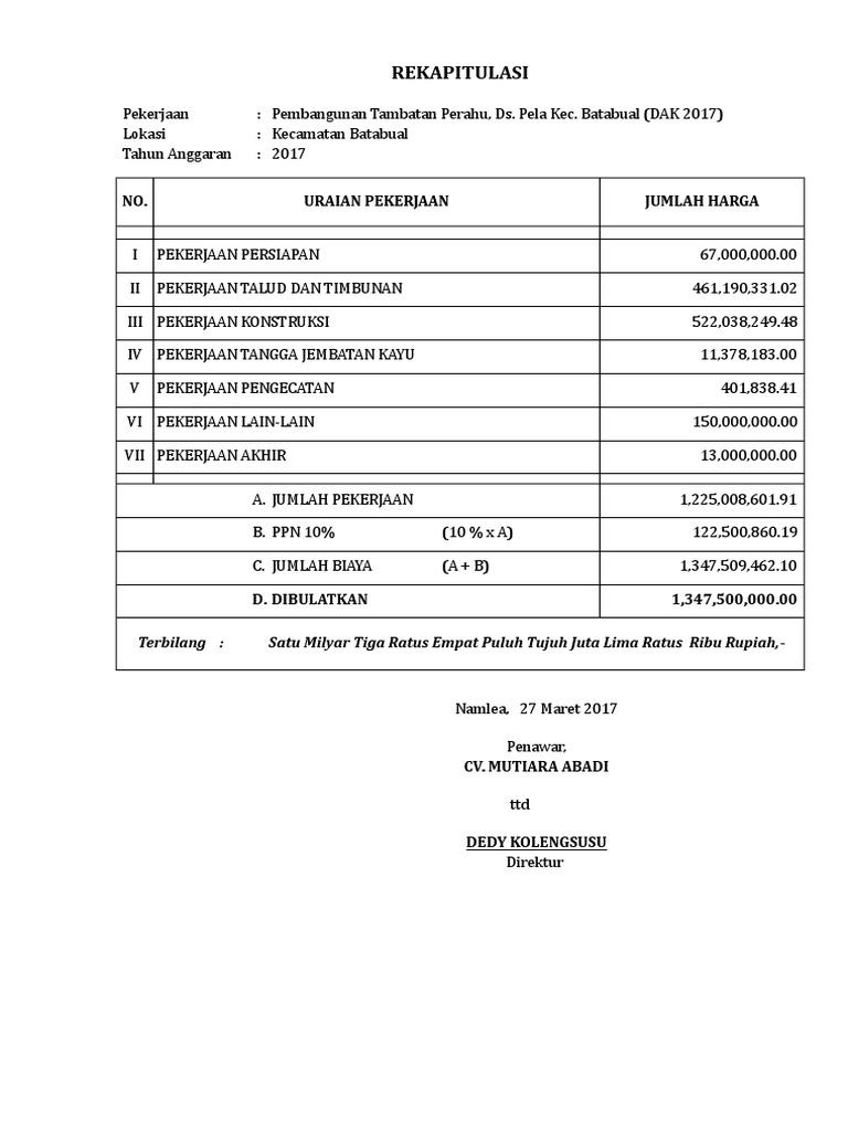 Contoh Rab Pembangunan Gorong-Gorong | PDF