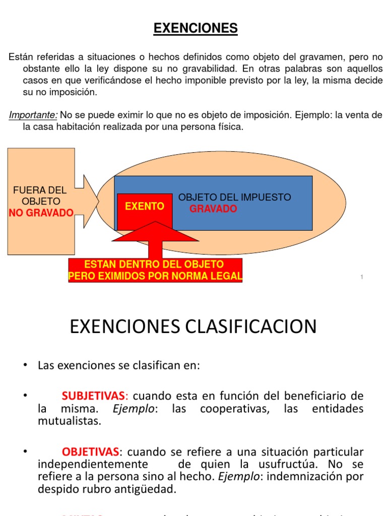 04 - Exenciones - 2017 | PDF | Impuestos | Cooperativa