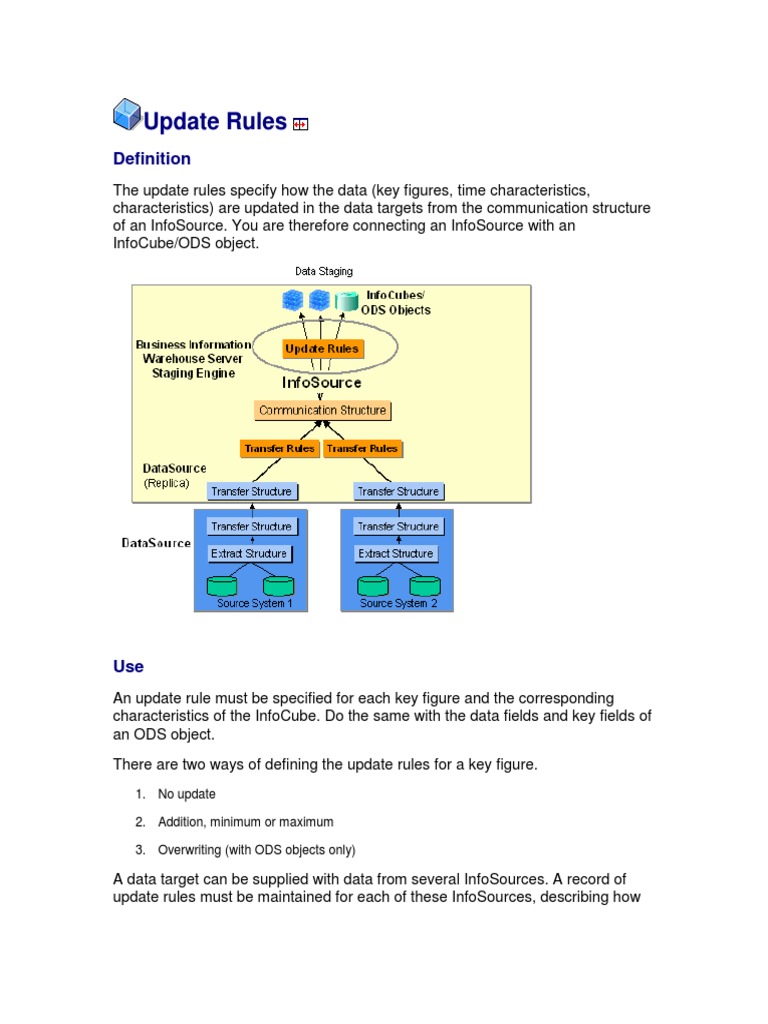584 Sap BW Update Rules | PDF