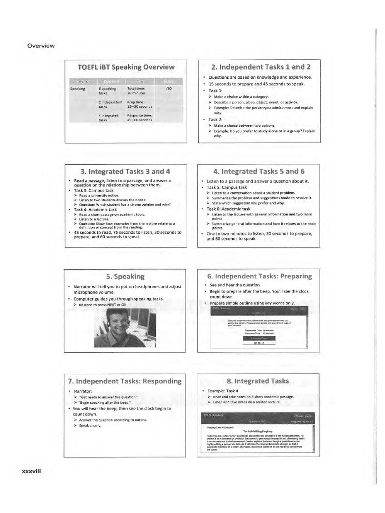 TOEFL iBT Speaking Overview 2. Independent Tasks 1 and 2: Xxxviii | PDF ...