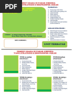 Form Monitoring BBM Subkontraktor | PDF