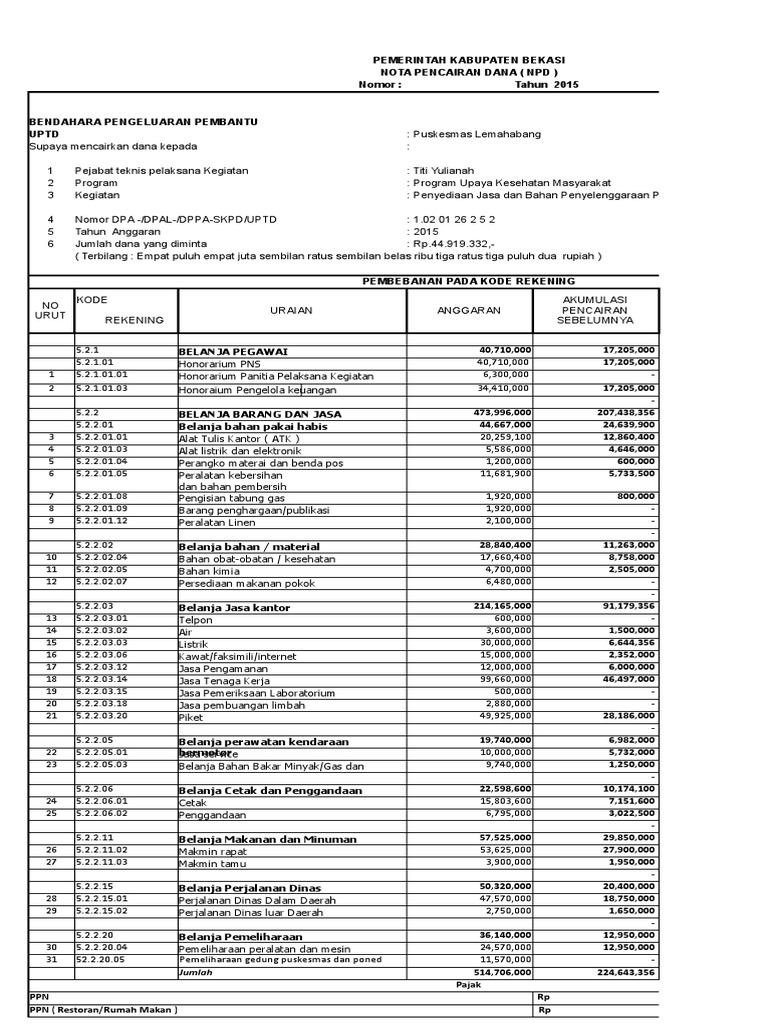 NPD 2016 Format Baru | PDF