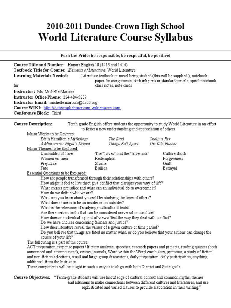 10-11 Syllabus For Honors Sophomore English With Template | PDF | Wiki ...