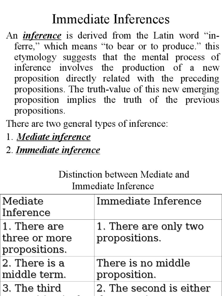 Immediate Inferences | PDF | Proposition | Inference