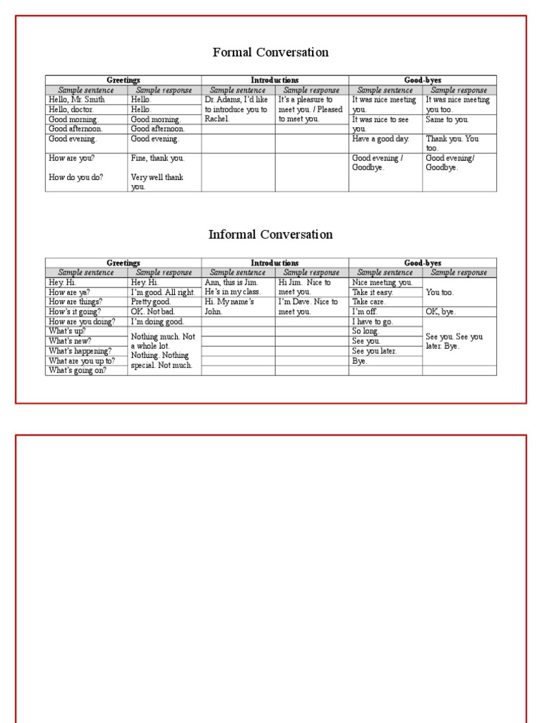 Formal Vs Informal Chart | PDF | Leisure
