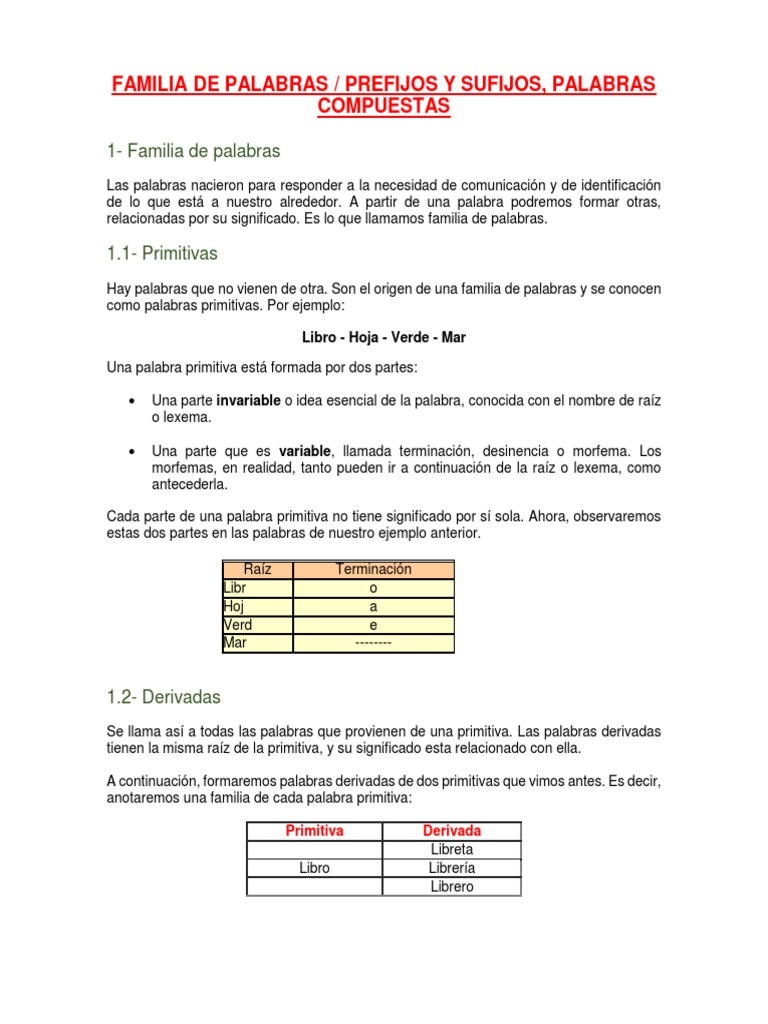 Sufijos y Prefijos | PDF | Palabra | Vocabulario