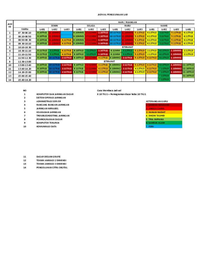 Contoh Jadwal Penggunaan Laboratorium Komputer | PDF