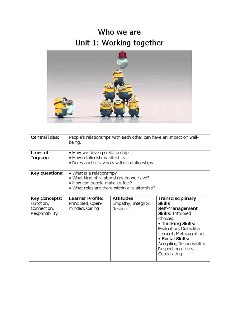 Unit 1 Working Together | PDF