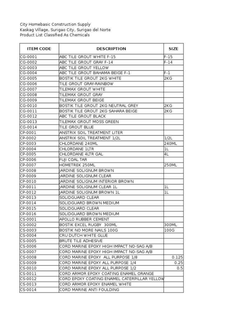 Inventory Master List -1 | Varnish | Paint