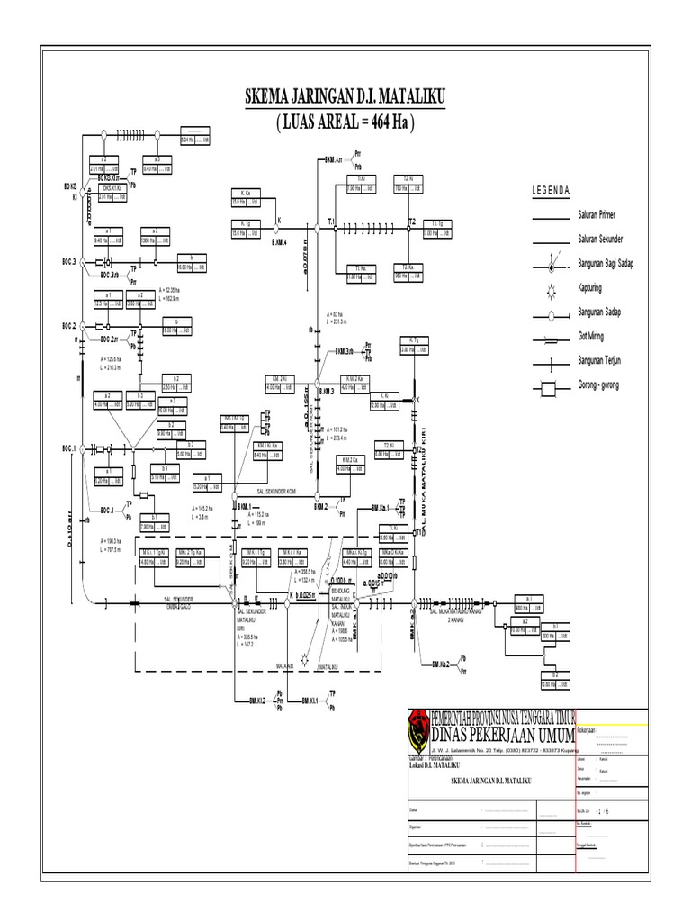 Skema Jaringan 01 | PDF