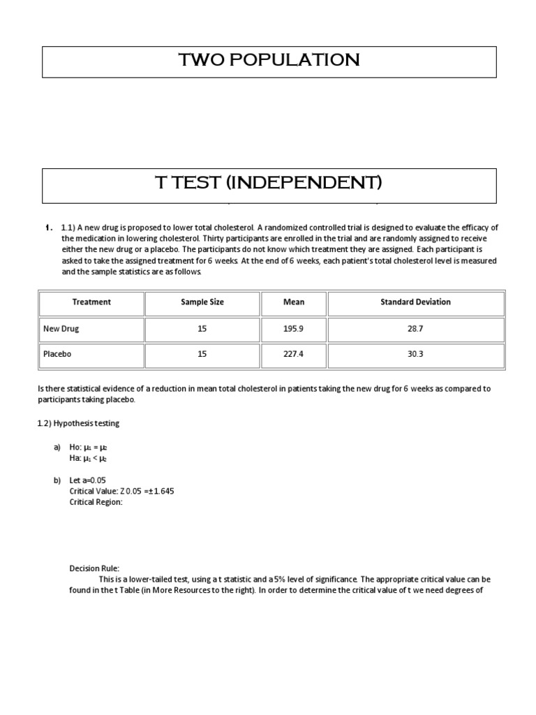 Independent T Test | PDF | Student's T Test | Statistical Hypothesis ...
