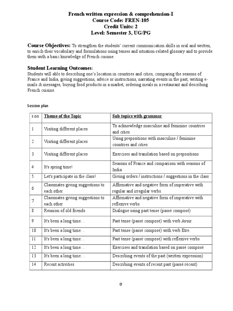 2016 French Sem 3 Notes | PDF | Foods | Food And Drink