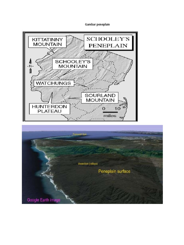 Gambar peneplain.docx