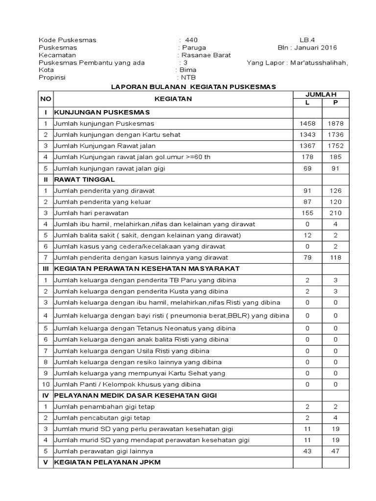 Format Laporan Sp2tp | PDF | Kesehatan Holistik