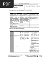 Escheat Proceeding | PDF | Intestacy | Inheritance