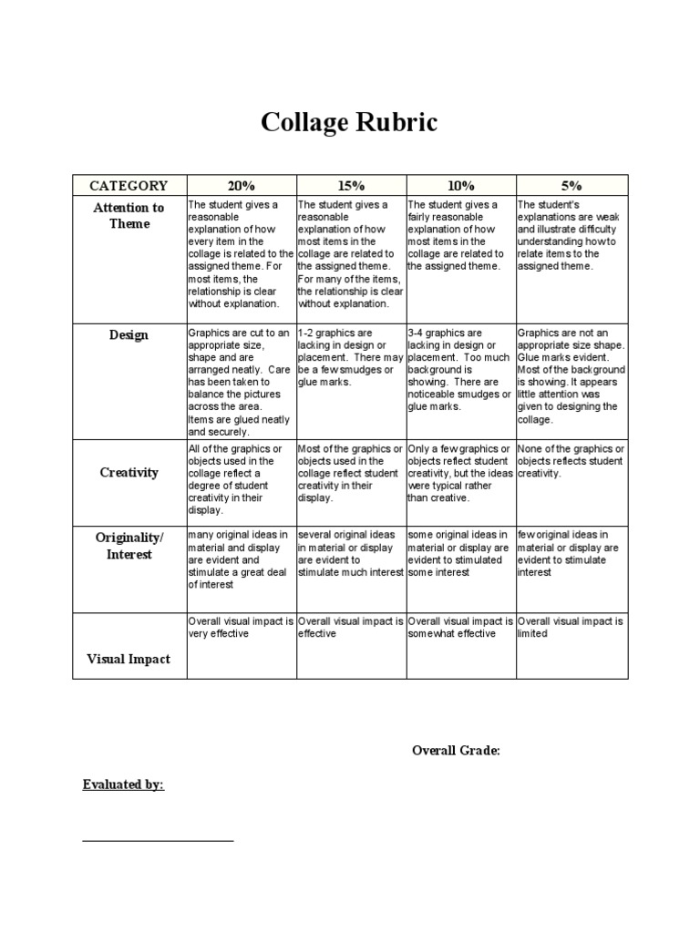 Collage Rubric