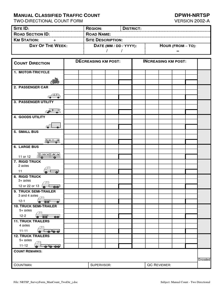 NRTSP SurveyForm ManCount TwoDir J | PDF