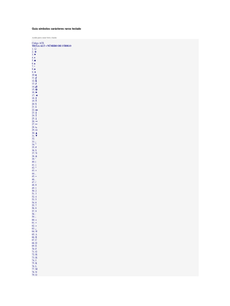 Guía Símbolos Carácteres Raros Teclado | PDF | Escritura latina | Colación