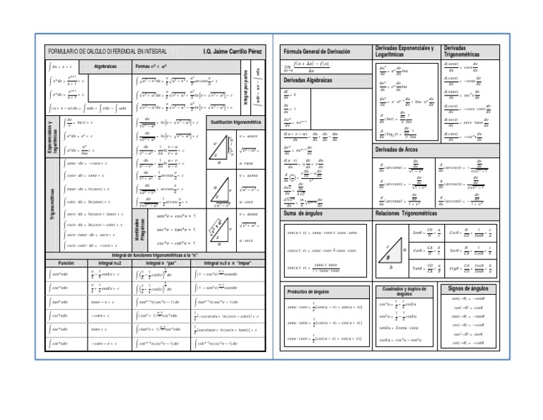 Formulario PDF | PDF | Funciones trigonométricas | Cálculo