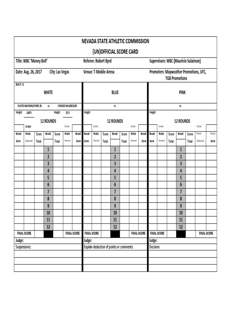 Blank Scorecard