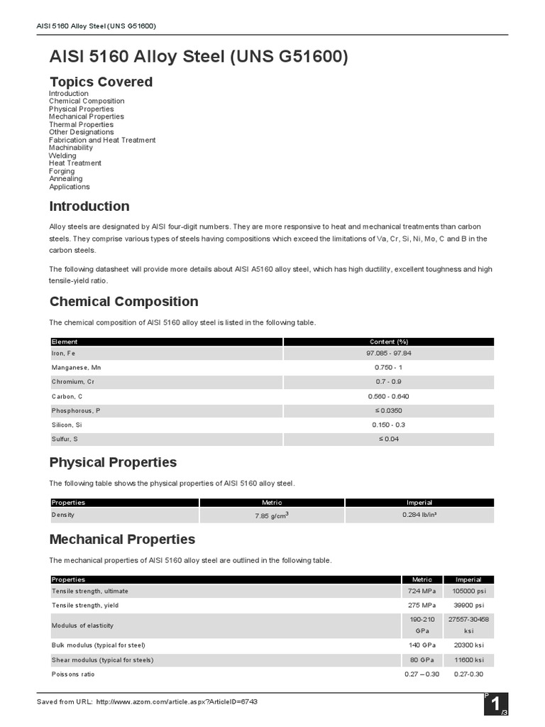Aisi 5160 Alloy Steel (Uns g51600) | PDF | Heat Treating | Steel