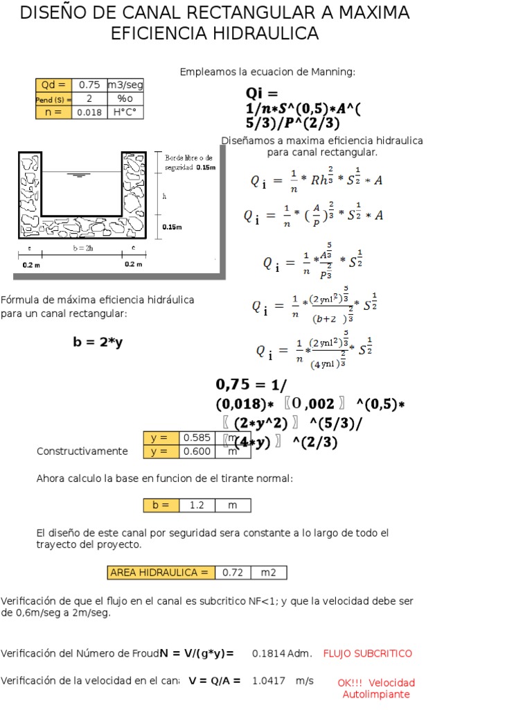 Diseño de Canal Rectangular Eficiente | PDF | Métodos y materiales de enseñanza