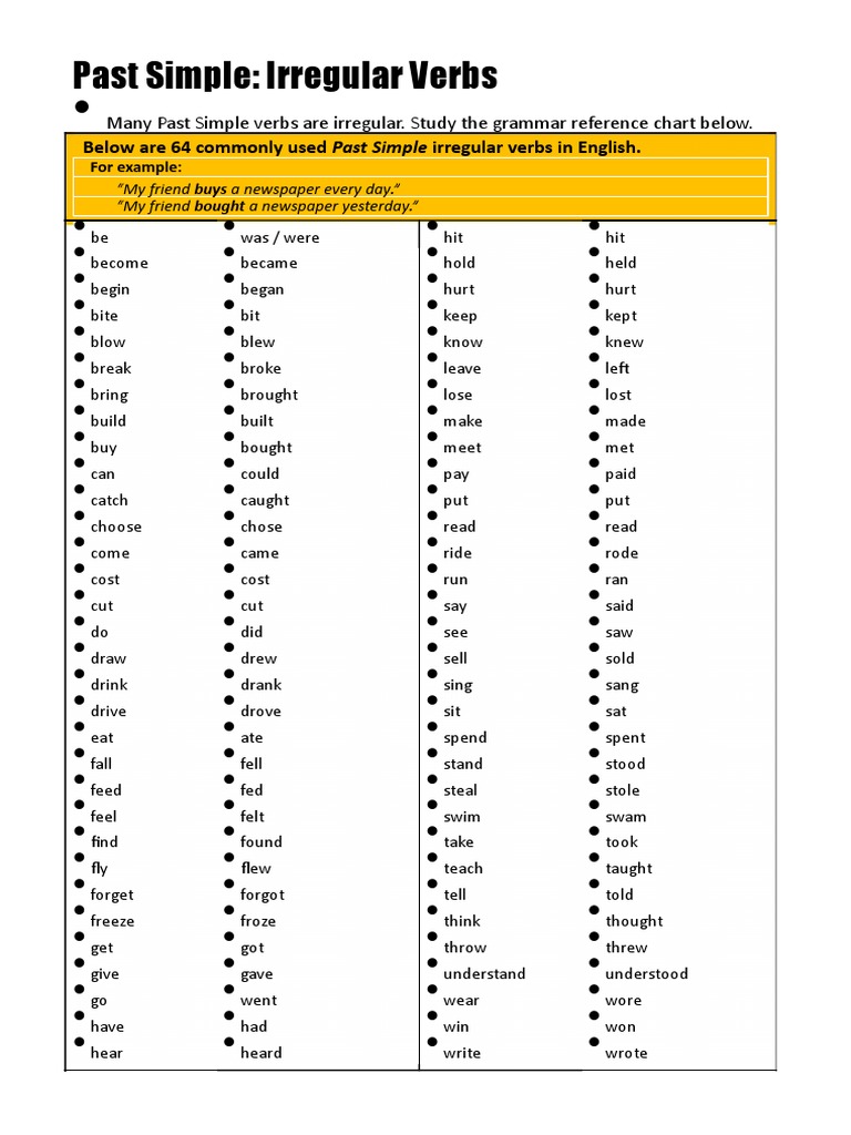 Many Past Simple Verbs Are Irregular. Study The Grammar Reference Chart ...