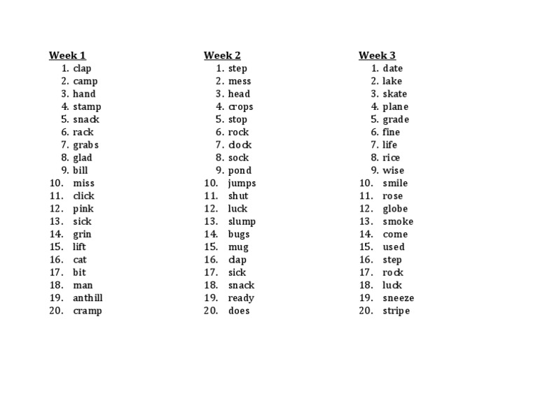 Week 1 Week 2 Week 3 | PDF