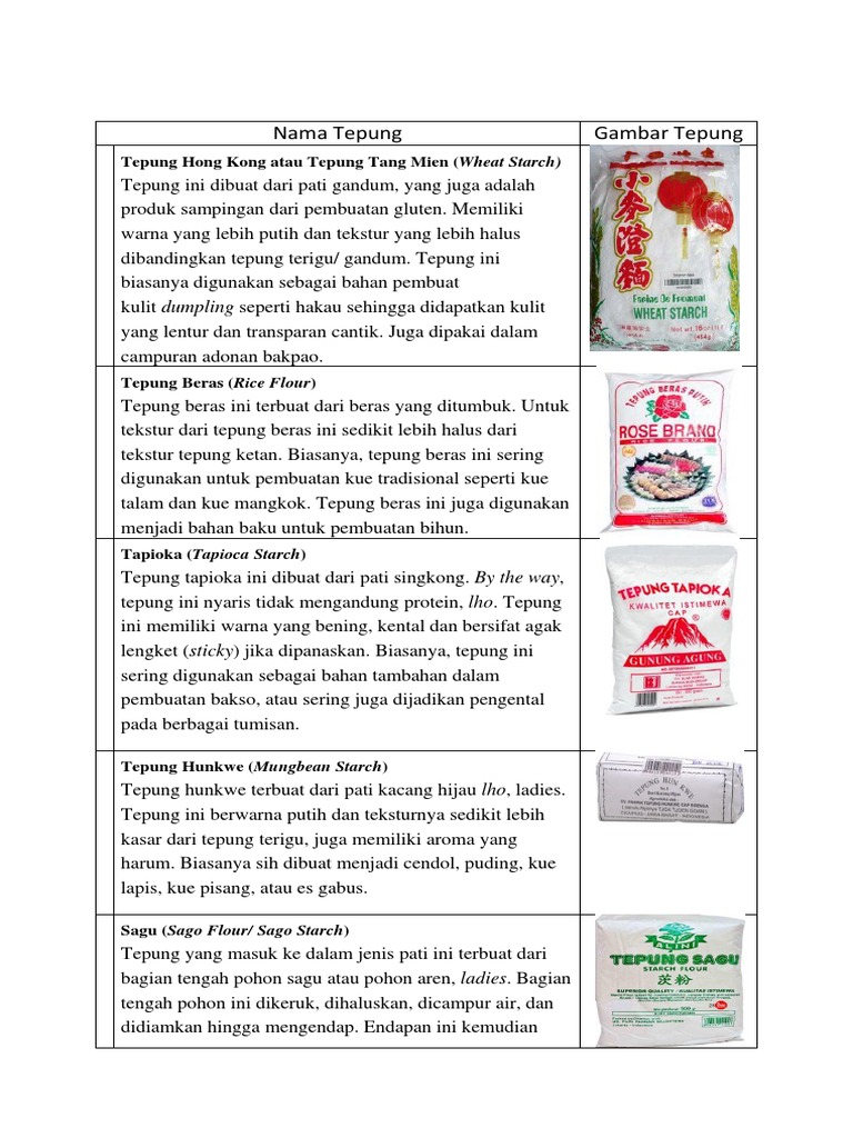 Nama Tepung | PDF