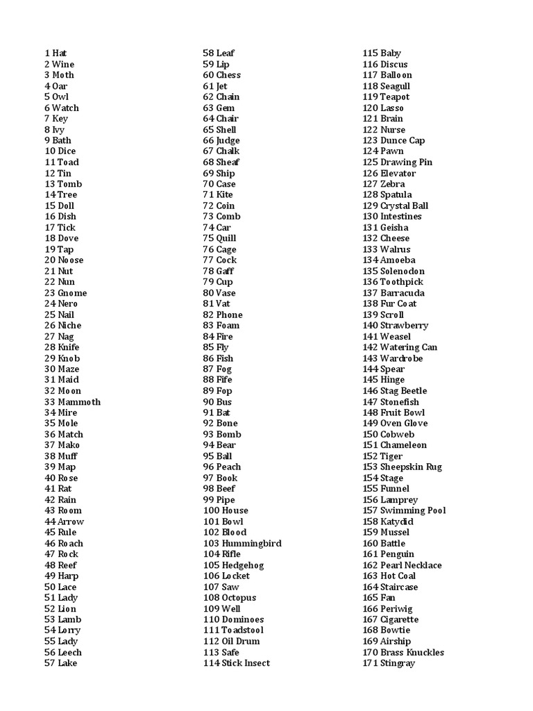 Complete List of Objects | PDF