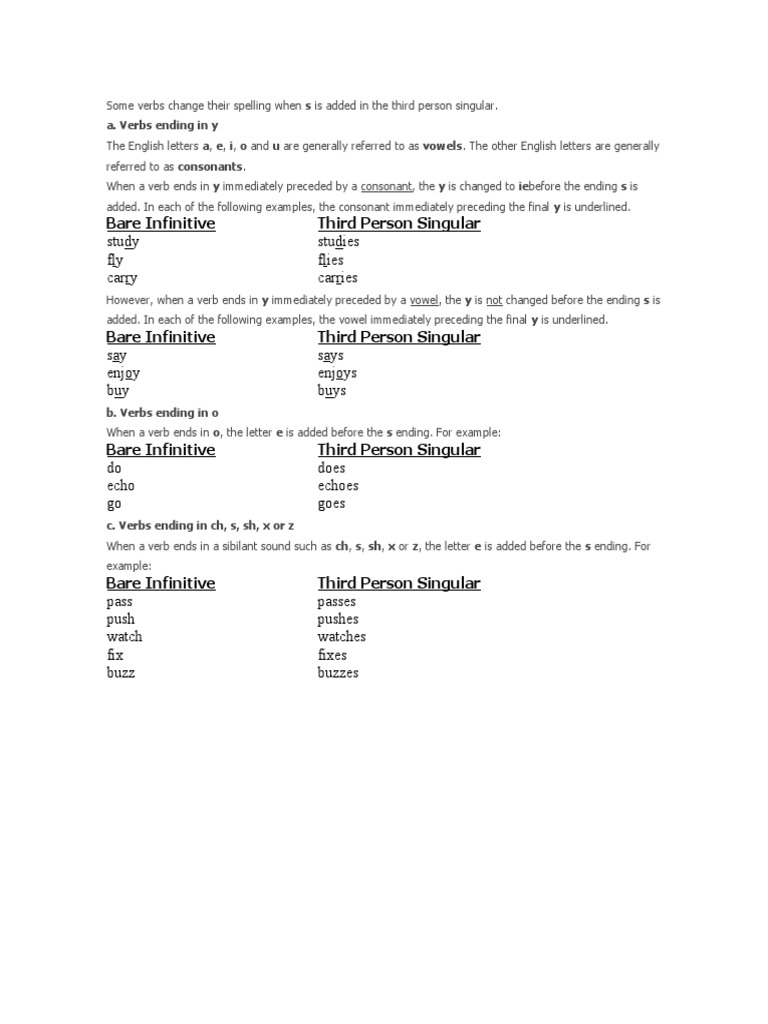 Third Person Rule | PDF | Language Arts & Discipline