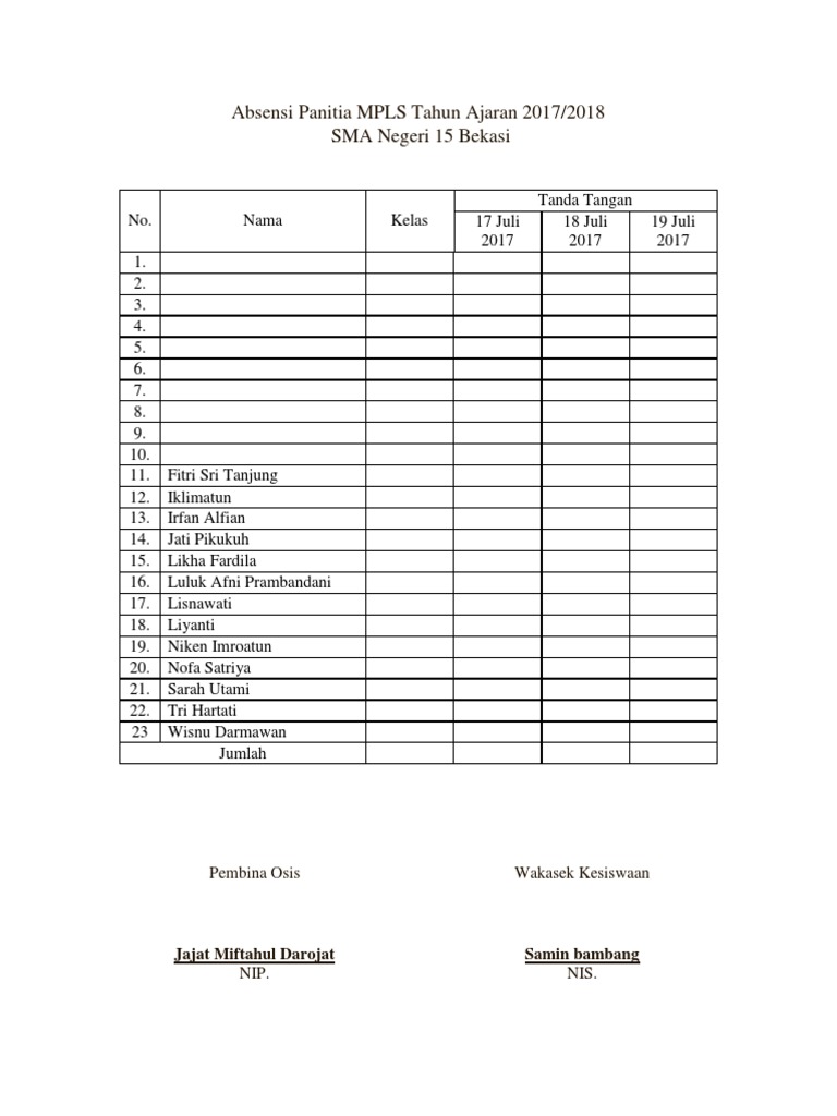 CONTOH Absensi MPLS | PDF