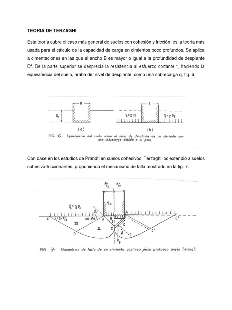 Descubre la Teoría de Terzaghi: Fundamentos y Aplicaciones ★ Teoría Online