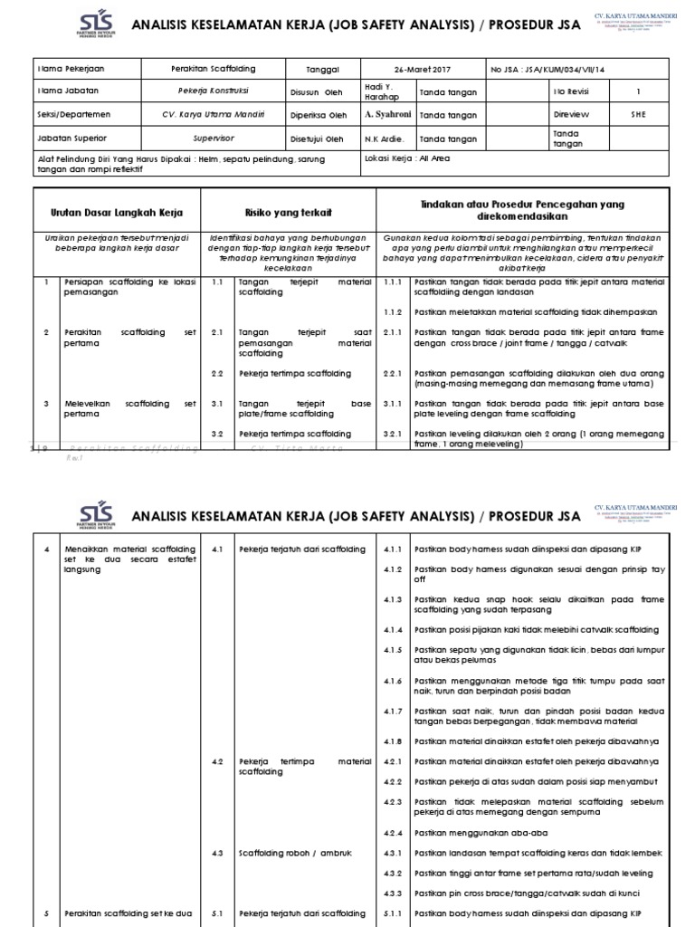 JSA 034 Pemasangan Scaffolding | PDF
