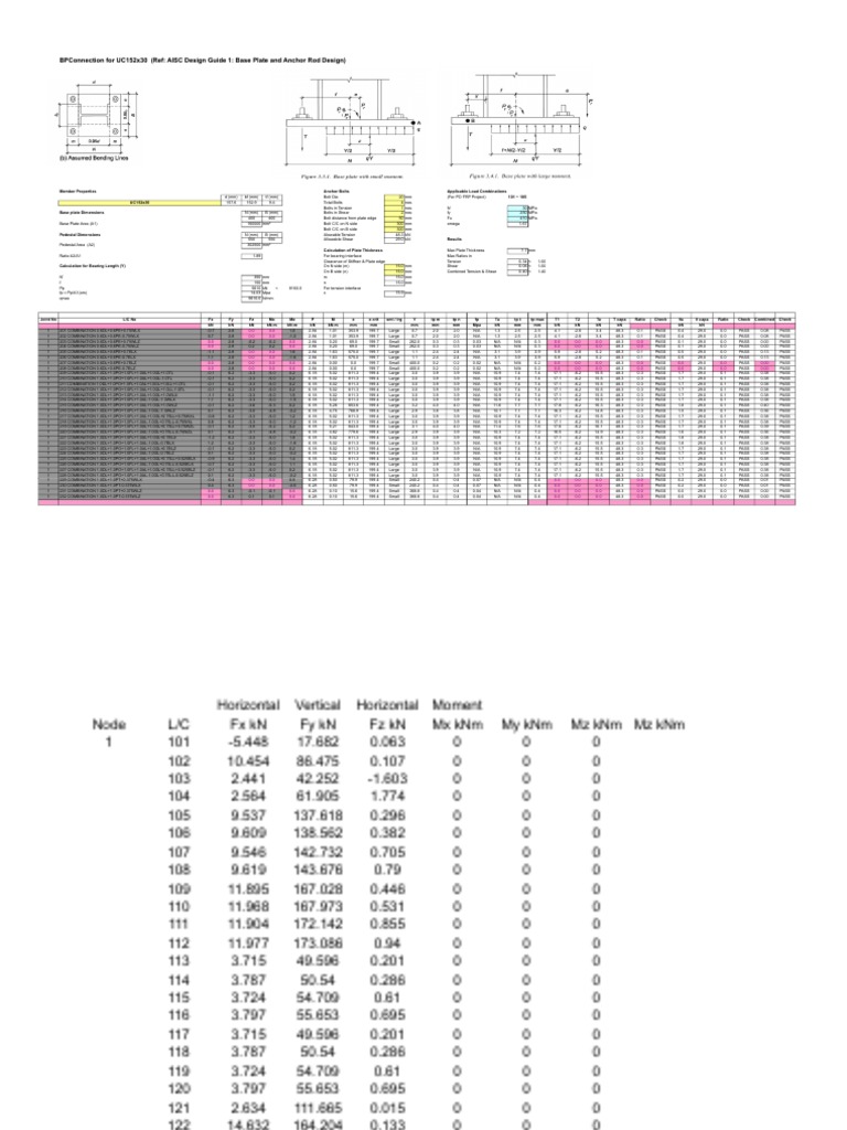 BPConnection Design for UC152x30 | PDF | Screw | Joining