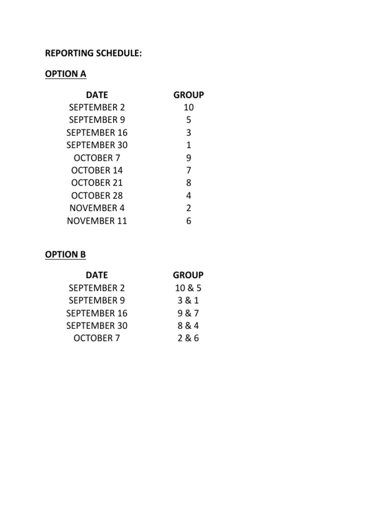 Reporting Schedule | PDF