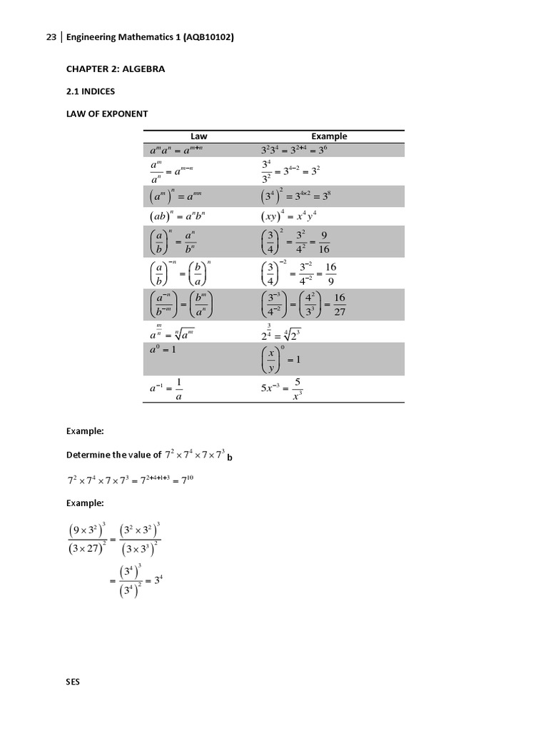 Chapter 2 - Algebra | PDF | Logarithm | Division (Mathematics)