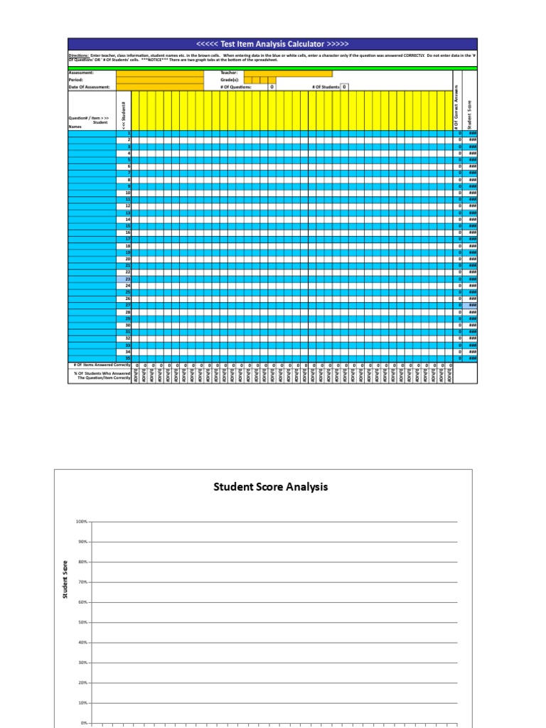 Test Item Analysis Calculator Tool | PDF | Spreadsheet | Evaluation Methods